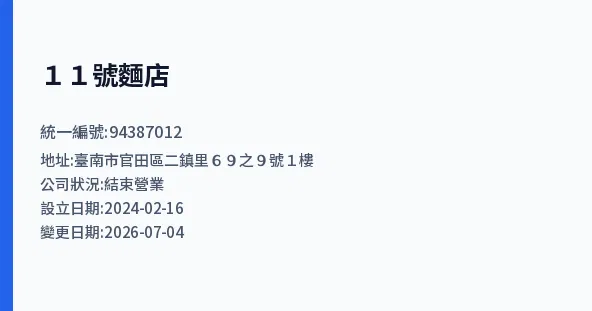 11號麵店的照片-統編 94387012(臺南市) 公司登記資料與營業項目詳細圖表