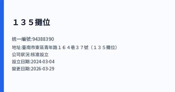 135攤位的照片-統編 94388390(臺南市) 公司登記資料與營業項目詳細圖表