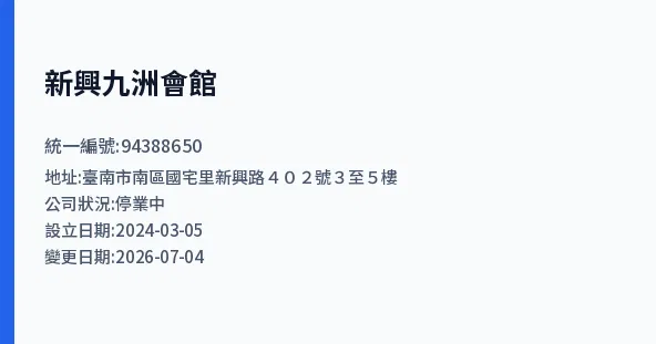 新興九洲會館的照片-統編 94388650(臺南市) 公司登記資料與營業項目詳細圖表