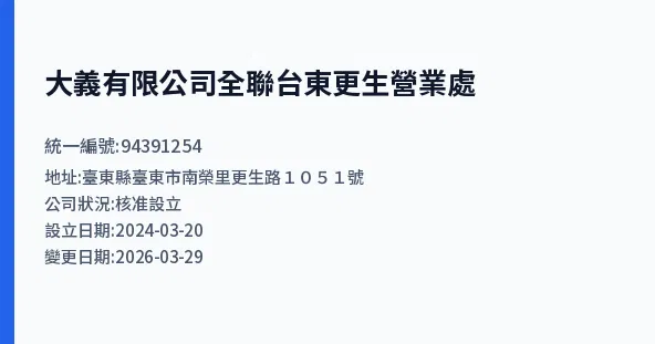 大義有限公司全聯台東更生營業處的照片-統編 94391254(臺東縣) 公司登記資料與營業項目詳細圖表