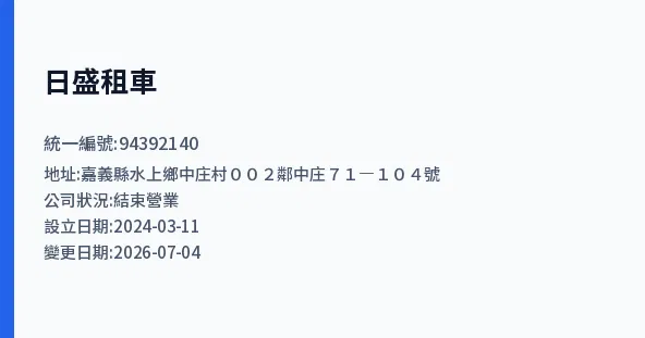 日盛租車的照片-統編 94392140(嘉義縣) 公司登記資料與營業項目詳細圖表