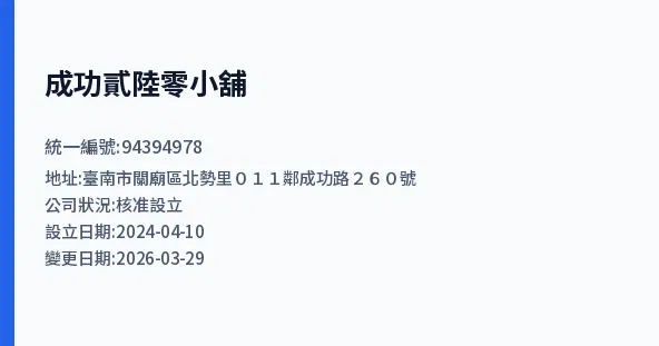 成功貳陸零小舖的照片-統編 94394978(臺南市) 公司登記資料與營業項目詳細圖表