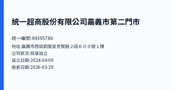 統一超商股份有限公司嘉義市第二門市的照片-統編 94395786(嘉義市) 公司登記資料與營業項目詳細圖表