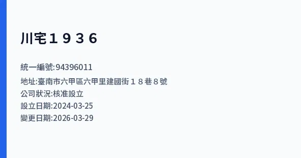 川宅1936的照片-統編 94396011(臺南市) 公司登記資料與營業項目詳細圖表