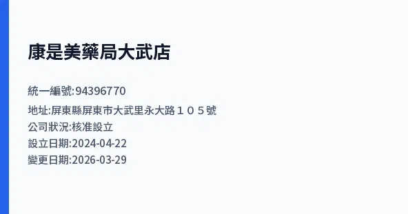 康是美藥局大武店的照片-統編 94396770(屏東縣) 公司登記資料與營業項目詳細圖表