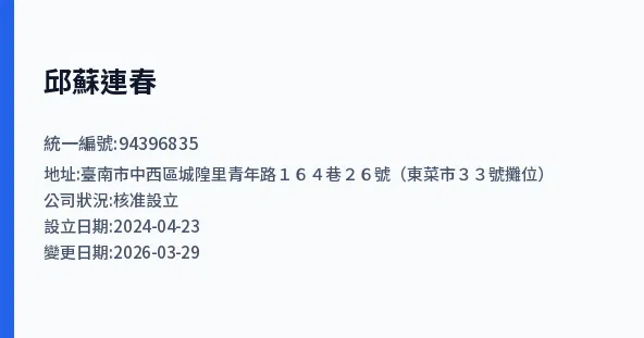 邱蘇連春的照片-統編 94396835(臺南市) 公司登記資料與營業項目詳細圖表
