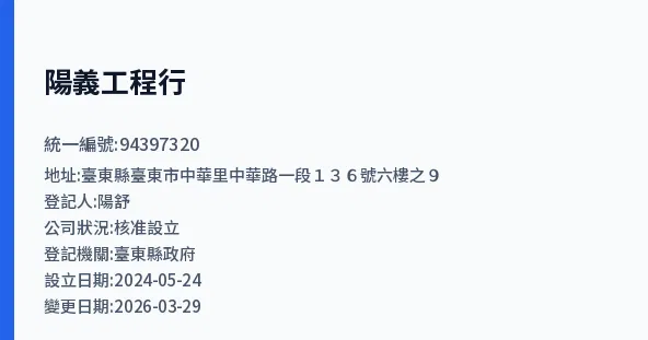 陽義工程行的照片-統編 94397320(臺東縣) 公司登記資料與營業項目詳細圖表