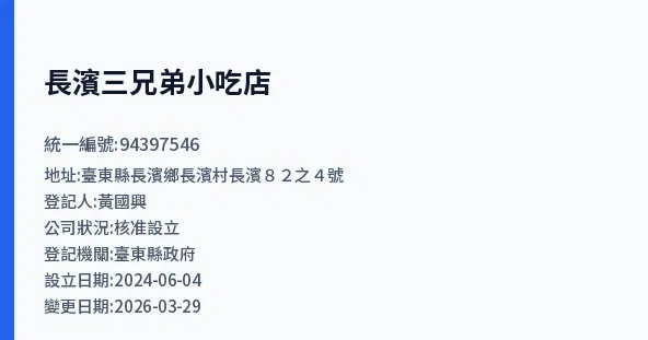 長濱三兄弟小吃店的照片-統編 94397546(臺東縣) 公司登記資料與營業項目詳細圖表