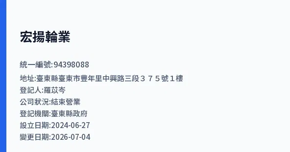宏揚輪業的照片-統編 94398088(臺東縣) 公司登記資料與營業項目詳細圖表