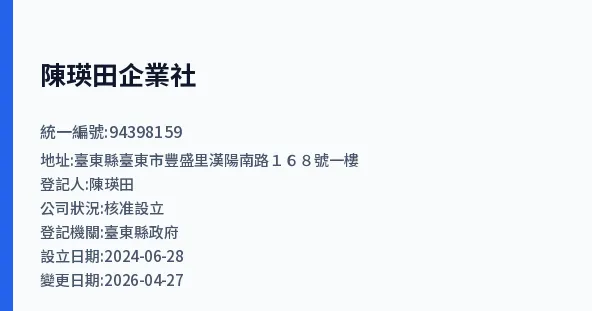 陳瑛田企業社的照片-統編 94398159(臺東縣) 公司登記資料與營業項目詳細圖表