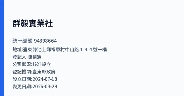 群毅實業社的照片-統編 94398664(臺東縣) 公司登記資料與營業項目詳細圖表