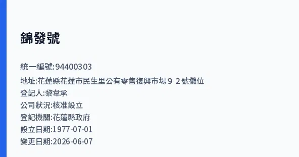 錦發號的照片-統編 94400303(花蓮縣) 公司登記資料與營業項目詳細圖表