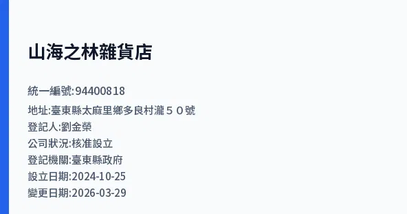 山海之林雜貨店的照片-統編 94400818(臺東縣) 公司登記資料與營業項目詳細圖表
