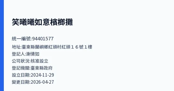 笑曦曦如意檳榔攤的照片-統編 94401577(臺東縣) 公司登記資料與營業項目詳細圖表