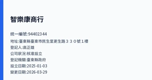 智樂康商行的照片-統編 94402344(臺東縣) 公司登記資料與營業項目詳細圖表