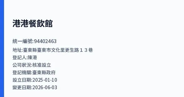 港港餐飲館的照片-統編 94402463(臺東縣) 公司登記資料與營業項目詳細圖表