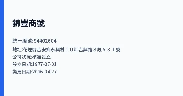 錦豐商號的照片-統編 94402604(花蓮縣) 公司登記資料與營業項目詳細圖表