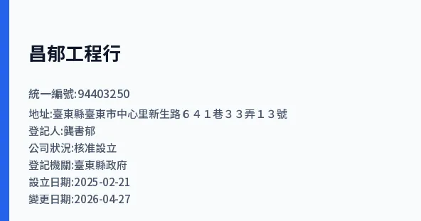 昌郁工程行的照片-統編 94403250(臺東縣) 公司登記資料與營業項目詳細圖表