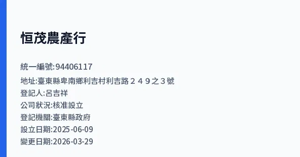 恒茂農產行的照片-統編 94406117(臺東縣) 公司登記資料與營業項目詳細圖表