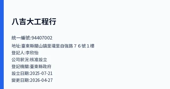 八吉大工程行的照片-統編 94407002(臺東縣) 公司登記資料與營業項目詳細圖表