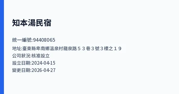 知本湯民宿的照片-統編 94408065(臺東縣) 公司登記資料與營業項目詳細圖表
