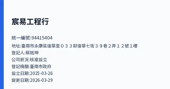 宸易工程行的照片-統編 94415404(臺南市) 公司登記資料與營業項目詳細圖表