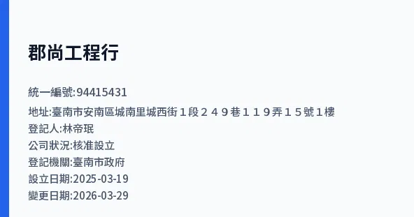 郡尚工程行的照片-統編 94415431(臺南市) 公司登記資料與營業項目詳細圖表