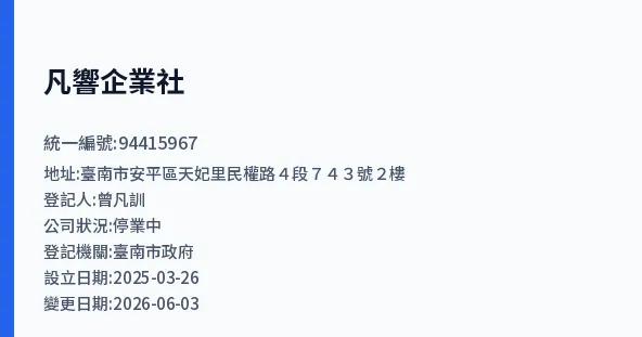 凡響企業社的照片-統編 94415967(臺南市) 公司登記資料與營業項目詳細圖表