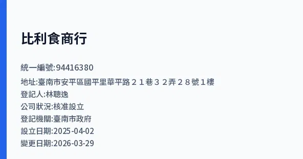 比利食商行的照片-統編 94416380(臺南市) 公司登記資料與營業項目詳細圖表