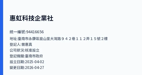 惠虹科技企業社的照片-統編 94416656(臺南市) 公司登記資料與營業項目詳細圖表