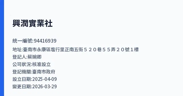 興潤實業社的照片-統編 94416939(臺南市) 公司登記資料與營業項目詳細圖表