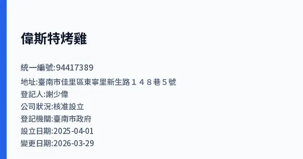 偉斯特烤雞的照片-統編 94417389(臺南市) 公司登記資料與營業項目詳細圖表