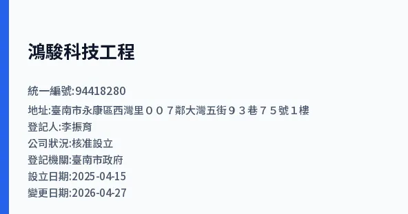 鴻駿科技工程的照片-統編 94418280(臺南市) 公司登記資料與營業項目詳細圖表
