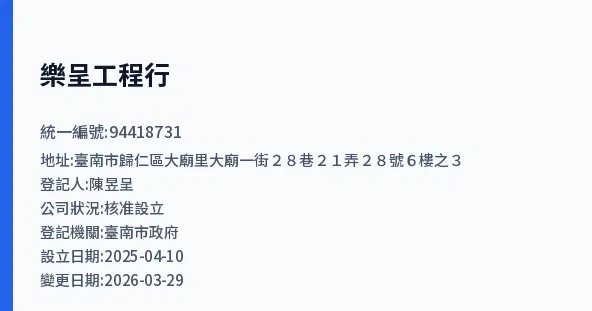 樂呈工程行的照片-統編 94418731(臺南市) 公司登記資料與營業項目詳細圖表