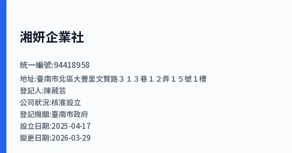 湘妍企業社的照片-統編 94418958(臺南市) 公司登記資料與營業項目詳細圖表