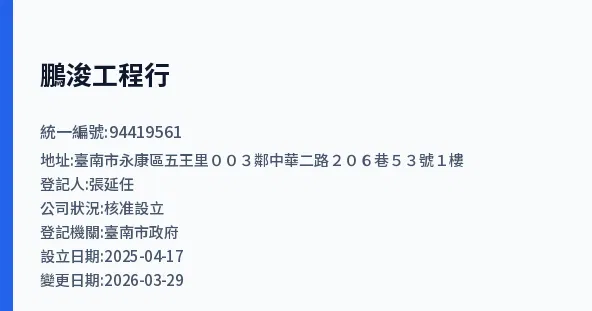 鵬浚工程行的照片-統編 94419561(臺南市) 公司登記資料與營業項目詳細圖表