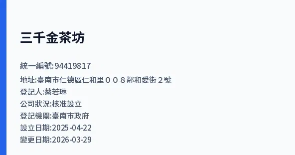 三千金茶坊的照片-統編 94419817(臺南市) 公司登記資料與營業項目詳細圖表
