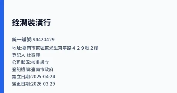 銓潤裝潢行的照片-統編 94420429(臺南市) 公司登記資料與營業項目詳細圖表