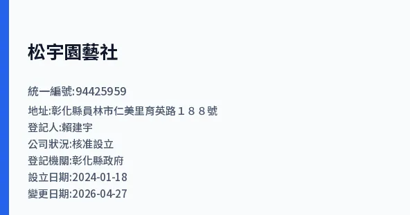 松宇園藝社的照片-統編 94425959(彰化縣) 公司登記資料與營業項目詳細圖表