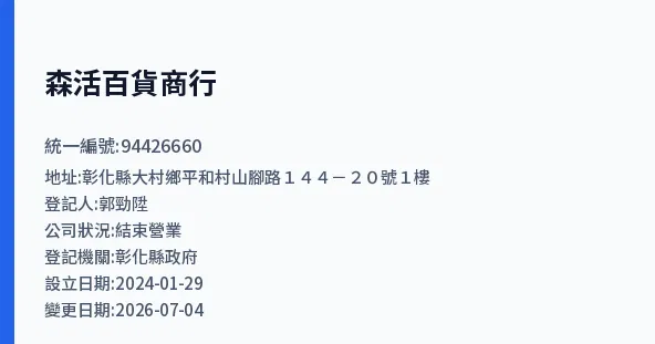 森活百貨商行的照片-統編 94426660(彰化縣) 公司登記資料與營業項目詳細圖表
