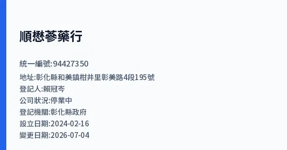 順懋蔘藥行的照片-統編 94427350(彰化縣) 公司登記資料與營業項目詳細圖表