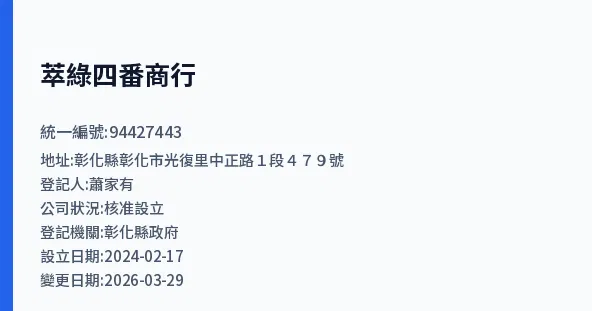 萃綠四番商行的照片-統編 94427443(彰化縣) 公司登記資料與營業項目詳細圖表
