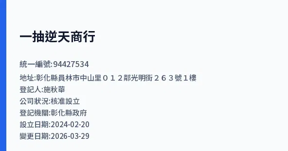 一抽逆天商行的照片-統編 94427534(彰化縣) 公司登記資料與營業項目詳細圖表