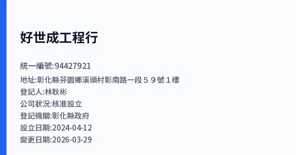 好世成工程行的照片-統編 94427921(彰化縣) 公司登記資料與營業項目詳細圖表