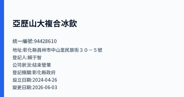亞歷山大複合冰飲的照片-統編 94428610(彰化縣) 公司登記資料與營業項目詳細圖表