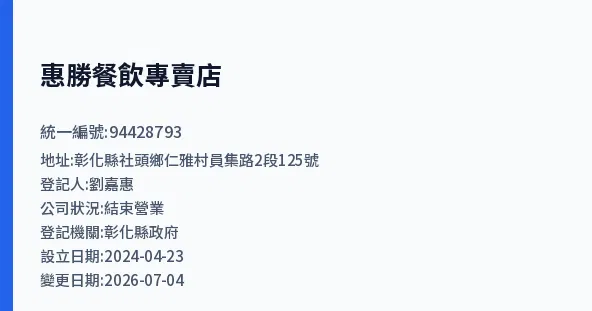 惠勝餐飲專賣店的照片-統編 94428793(彰化縣) 公司登記資料與營業項目詳細圖表
