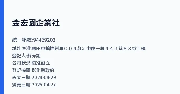 金宏園企業社的照片-統編 94429202(彰化縣) 公司登記資料與營業項目詳細圖表