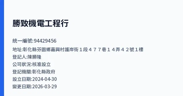勝致機電工程行的照片-統編 94429456(彰化縣) 公司登記資料與營業項目詳細圖表