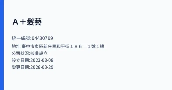 A+髮藝的照片-統編 94430799(臺中市) 公司登記資料與營業項目詳細圖表