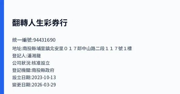 翻轉人生彩券行的照片-統編 94431690(南投縣) 公司登記資料與營業項目詳細圖表